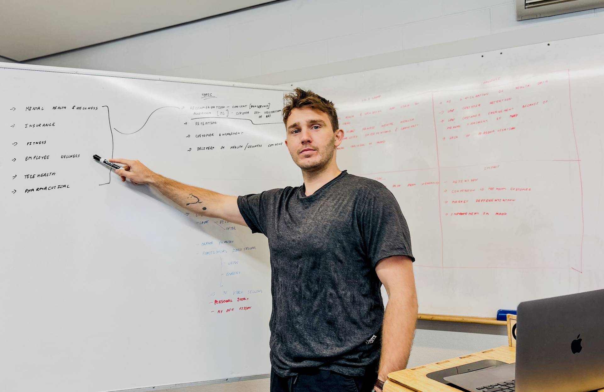 Sahha bounces onto health & wellbeing trend with $1.3m raise
